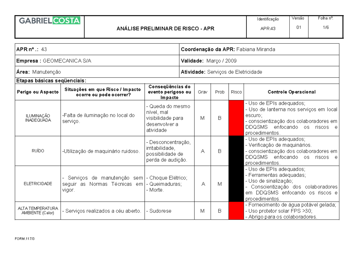 APR-Eletricidade-1 - Complemento de atividade - ANÁLISE PRELIMINAR DE ...
