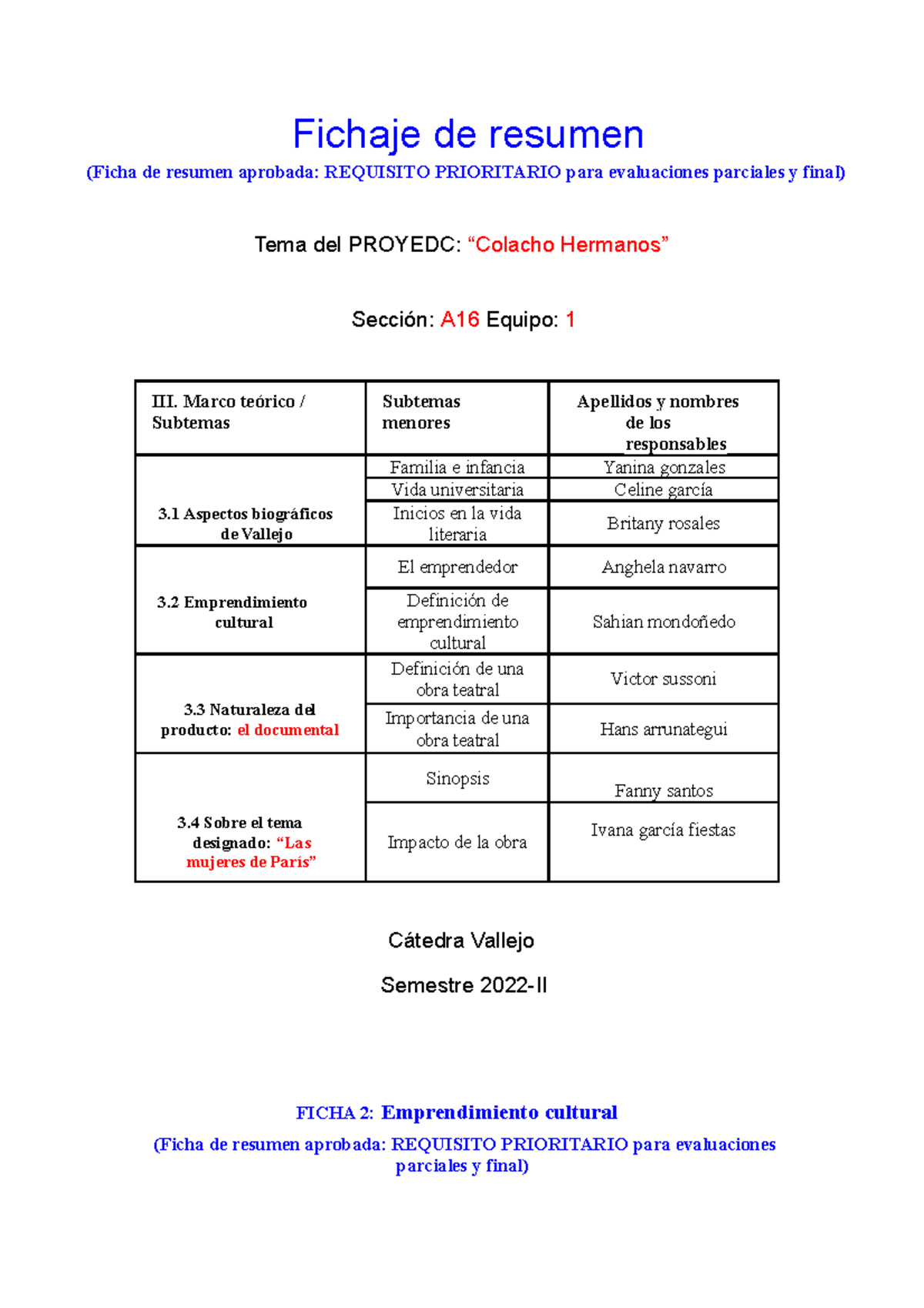 S2 Formato de la ficha de resumen 2022-II - Resuelto - Fichaje de ...