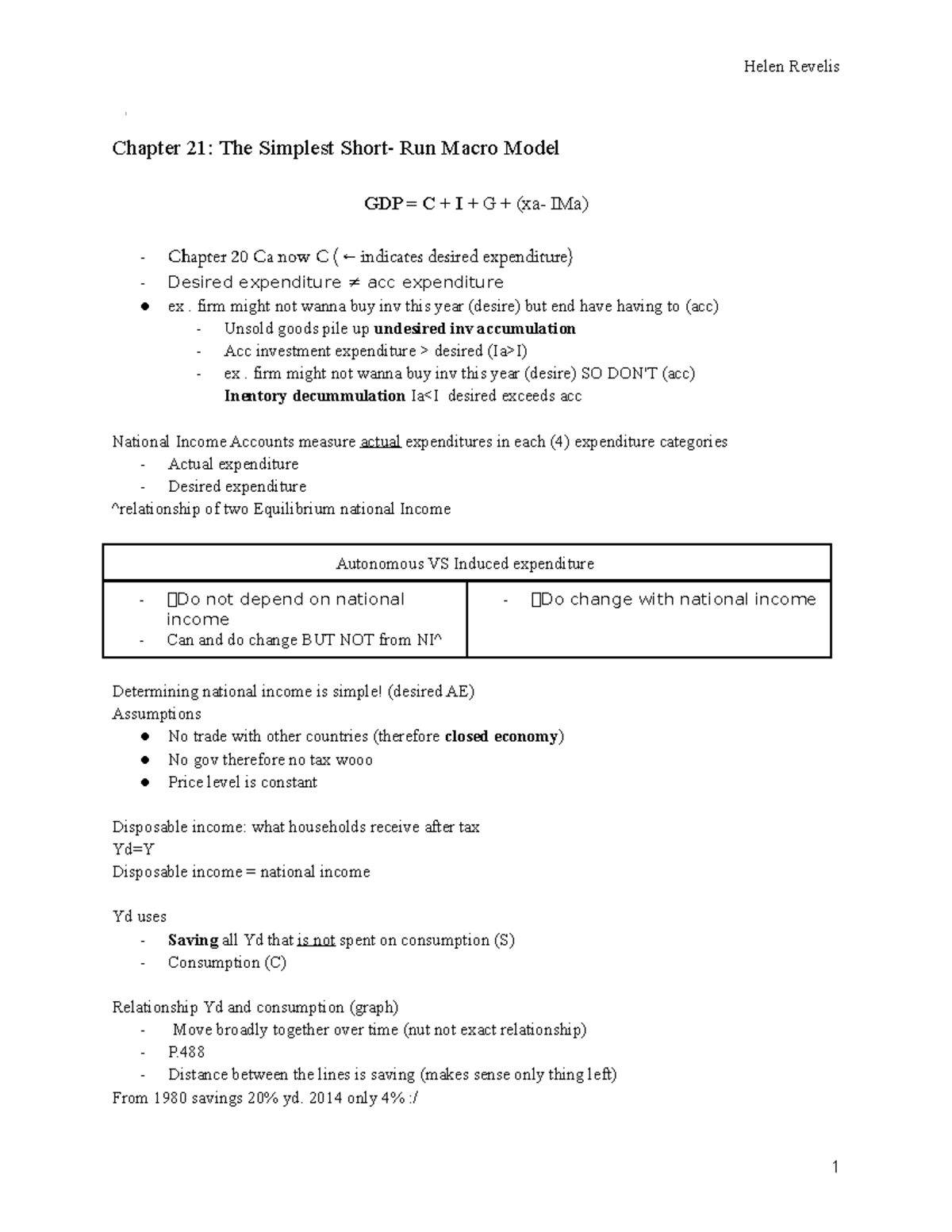 EC140 C21 - Detailed lecture notes - Chapter 21: The Simplest Short ...