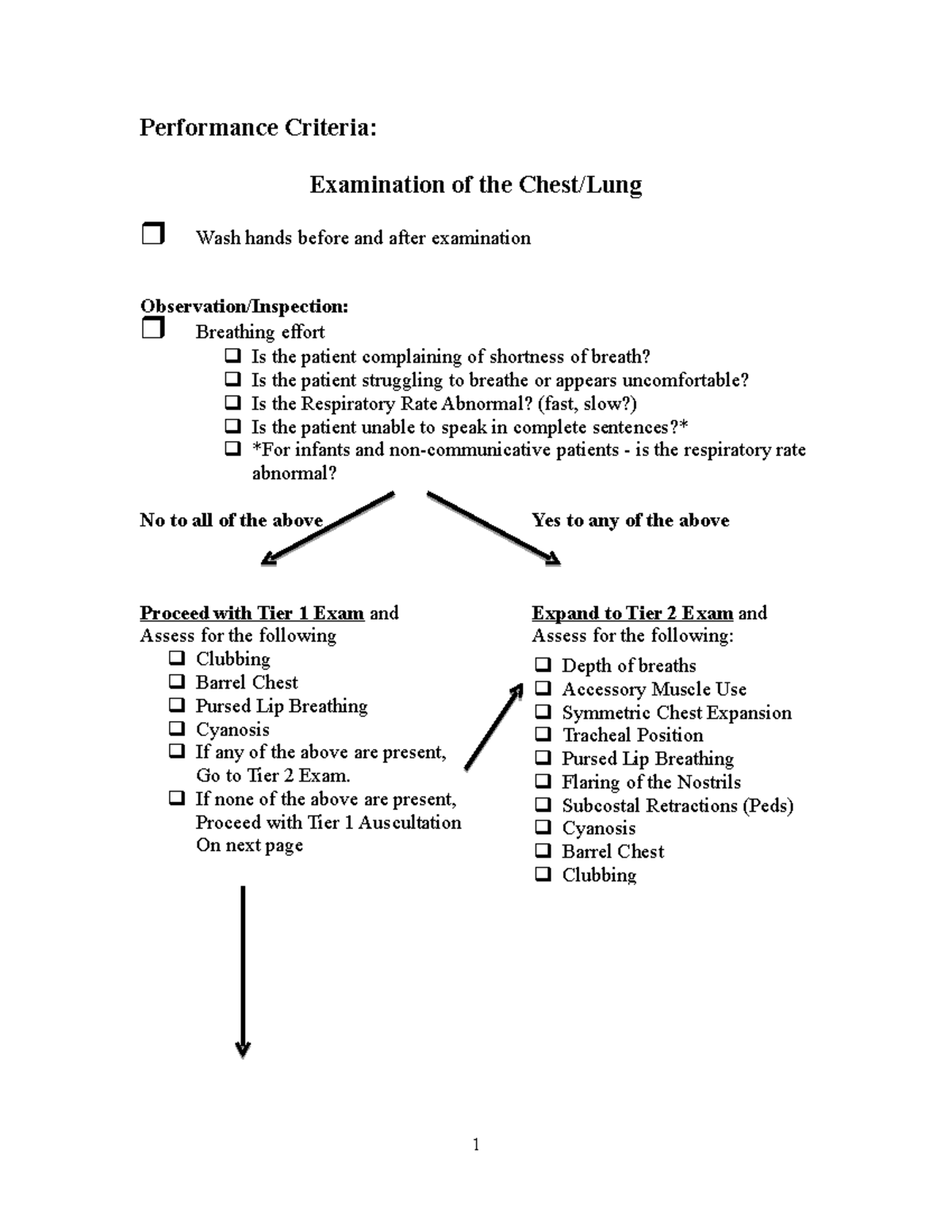 Chest Examination Performance Criteria 2018 - Performance Criteria ...