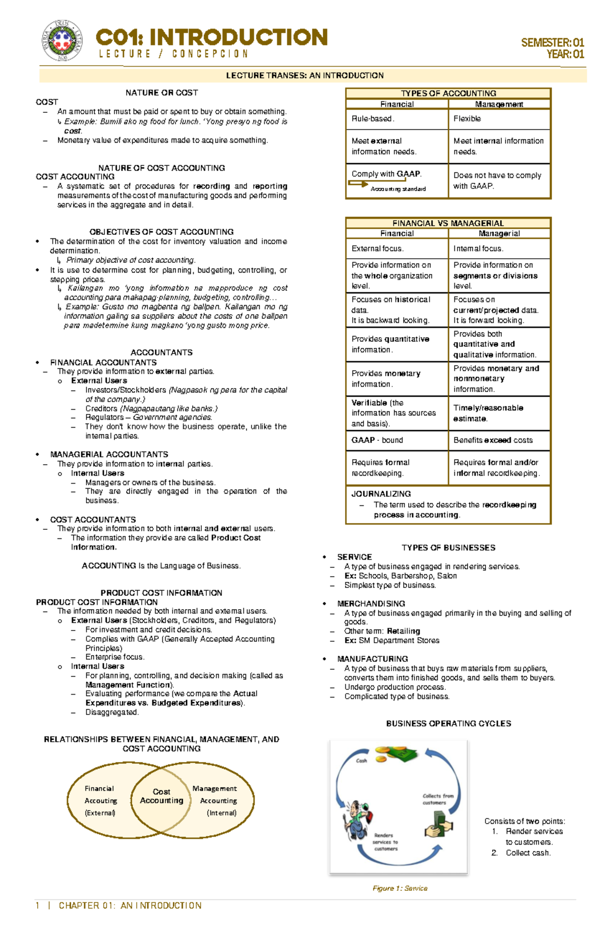 Cost Accounting Introduction - C01: INTRODUCTION L E C T U R E / C O N C E P C I O N SEMESTER ...