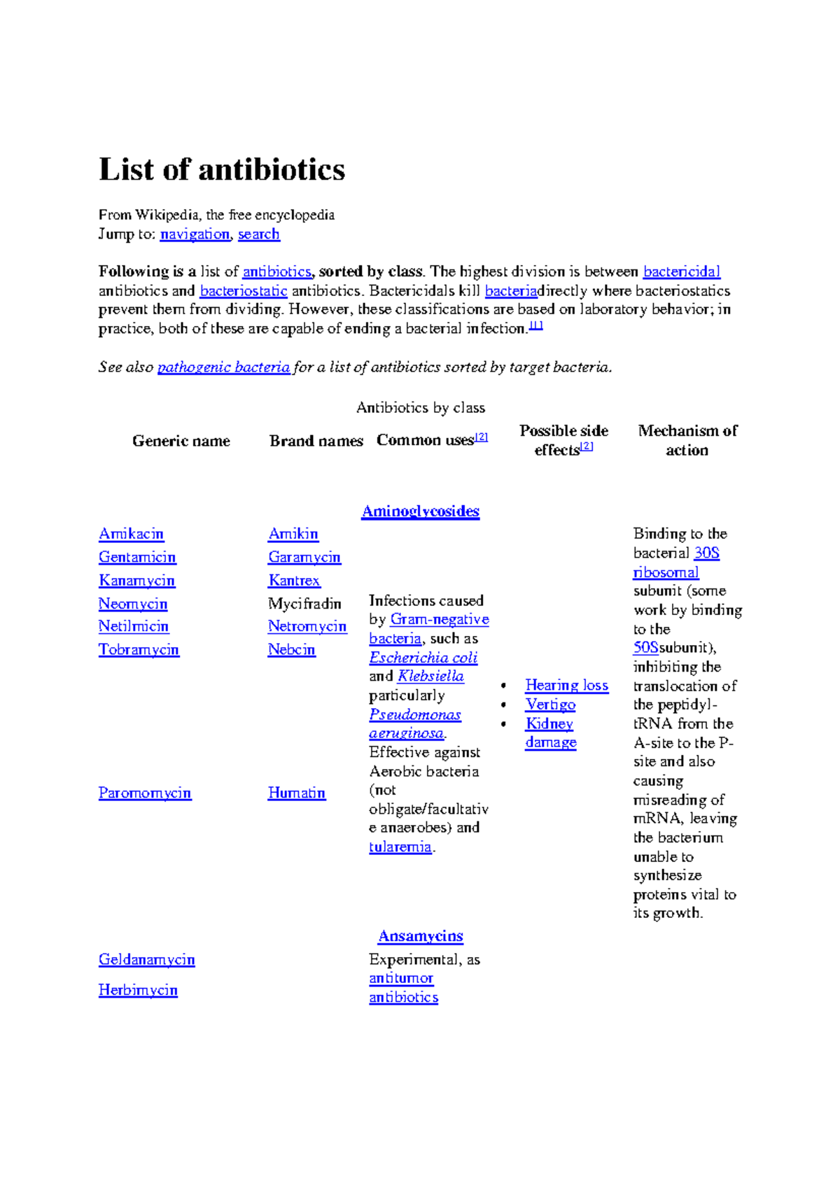 List of antibiotics - Summary Social psychology - List of antibiotics ...