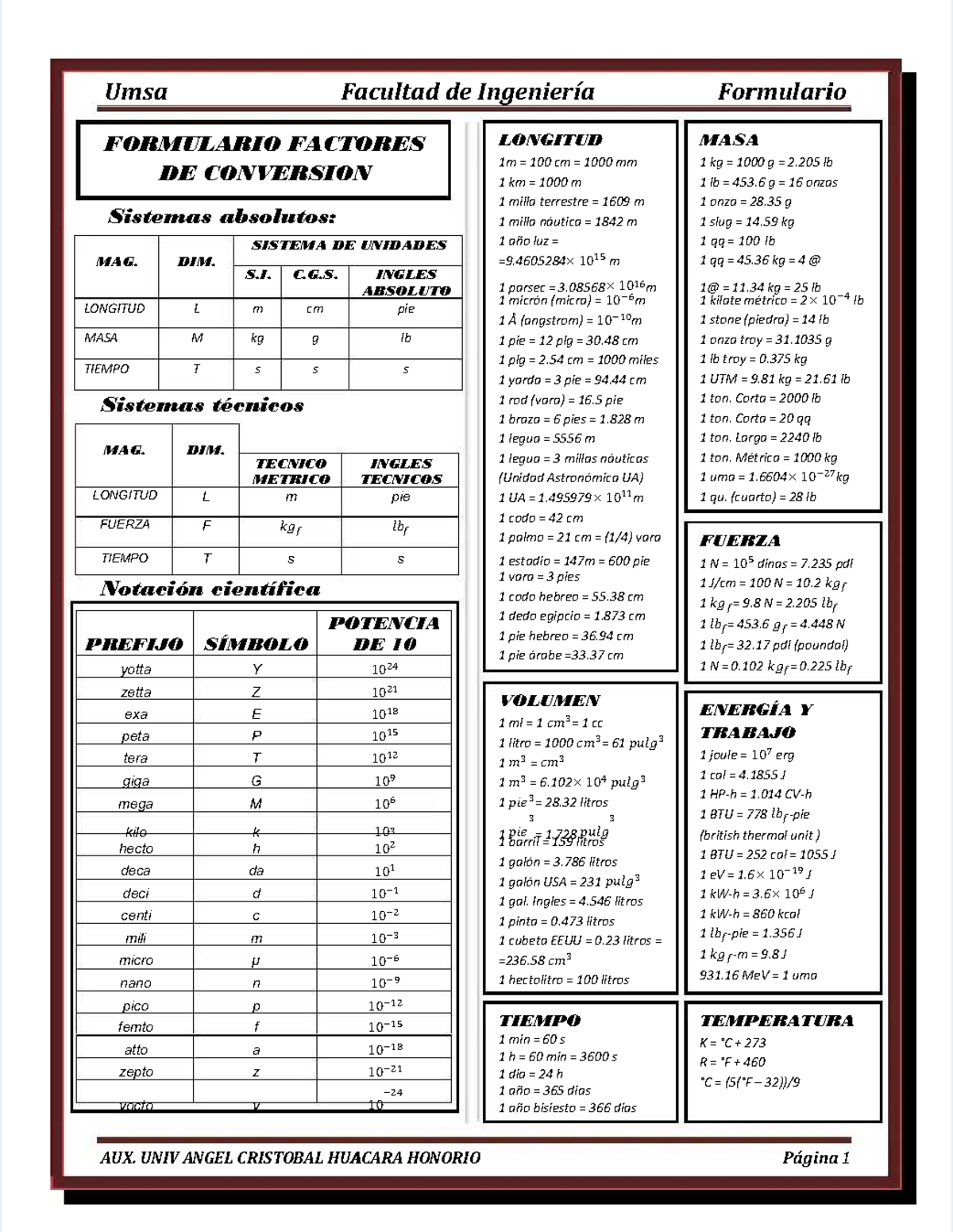 Pdf-formulario-factores-de-conversiones compress - UmsaUmsa FacultadFacultad dede - Studocu