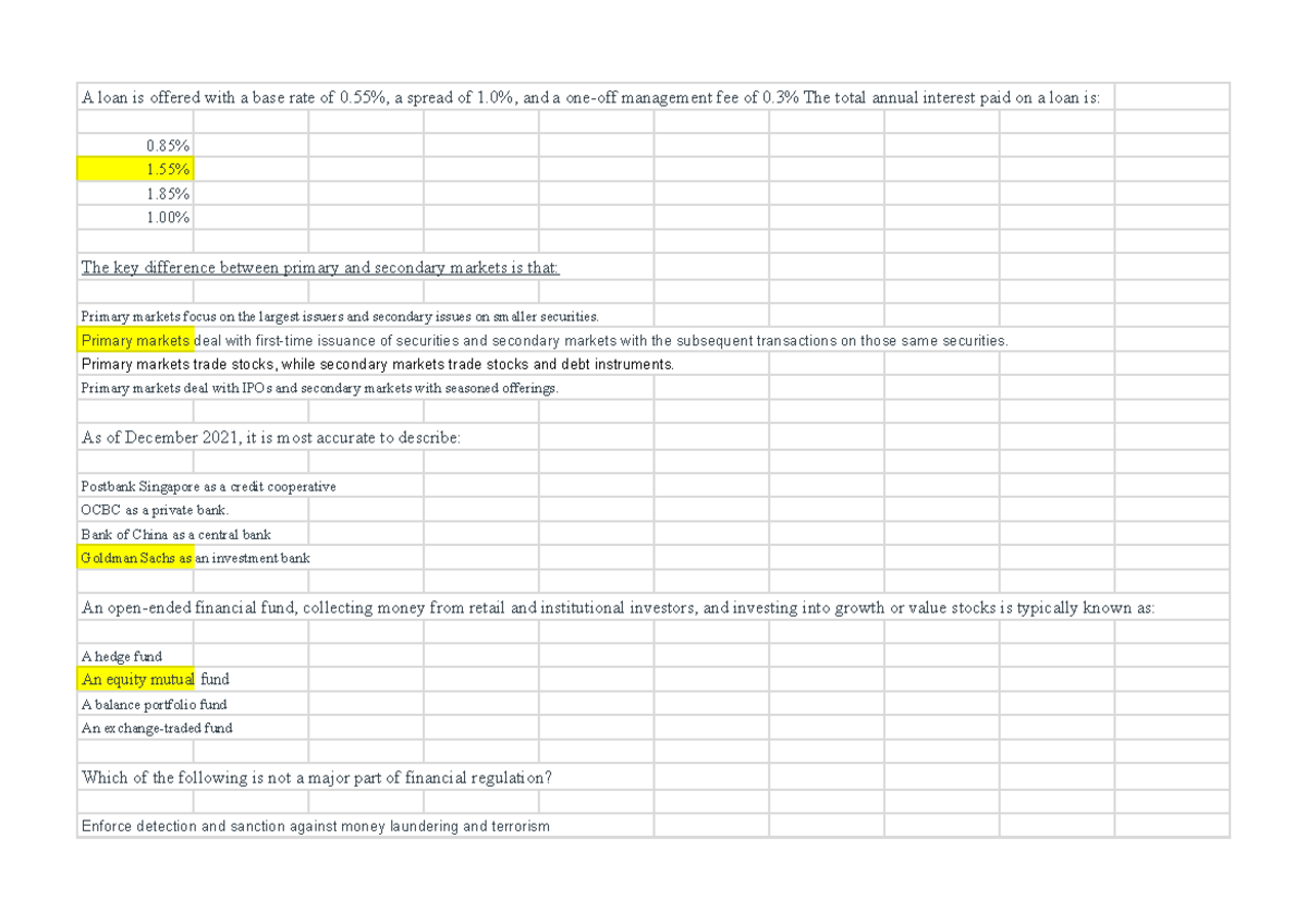 FIN306 QUIZ BANK - PCOQ01 85 100 - A loan is offered with a base rate of 0%, a spread of 1%, and ...