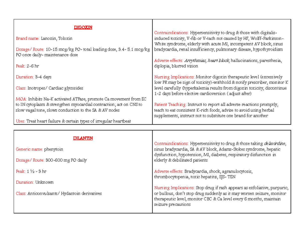 Drug-cards - Drug Cards - DIGOXIN Brand name: Lanoxin, Toloxin Dosage ...