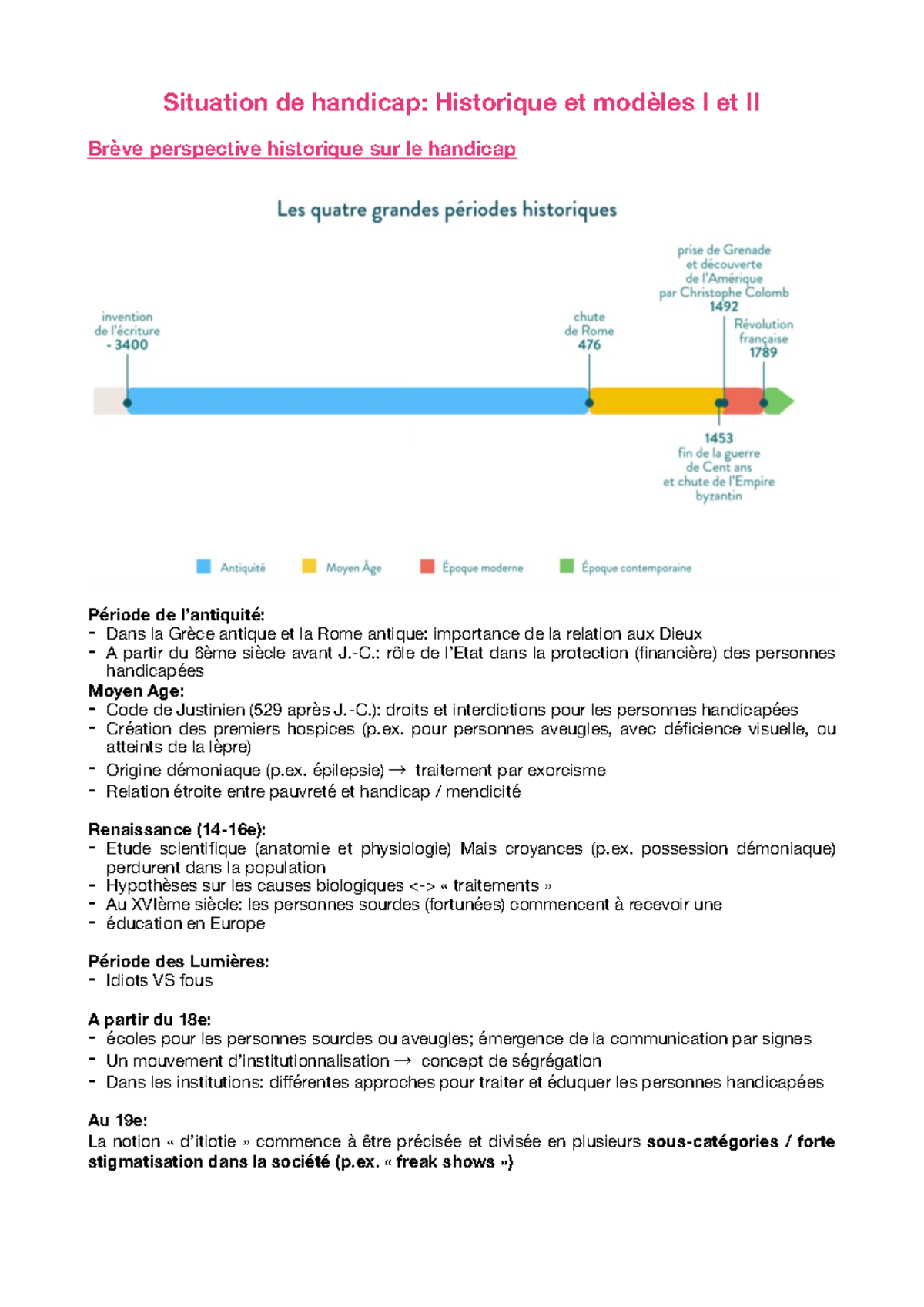 1. Handicap Historique et modèles I et II - Situation de handicap ...