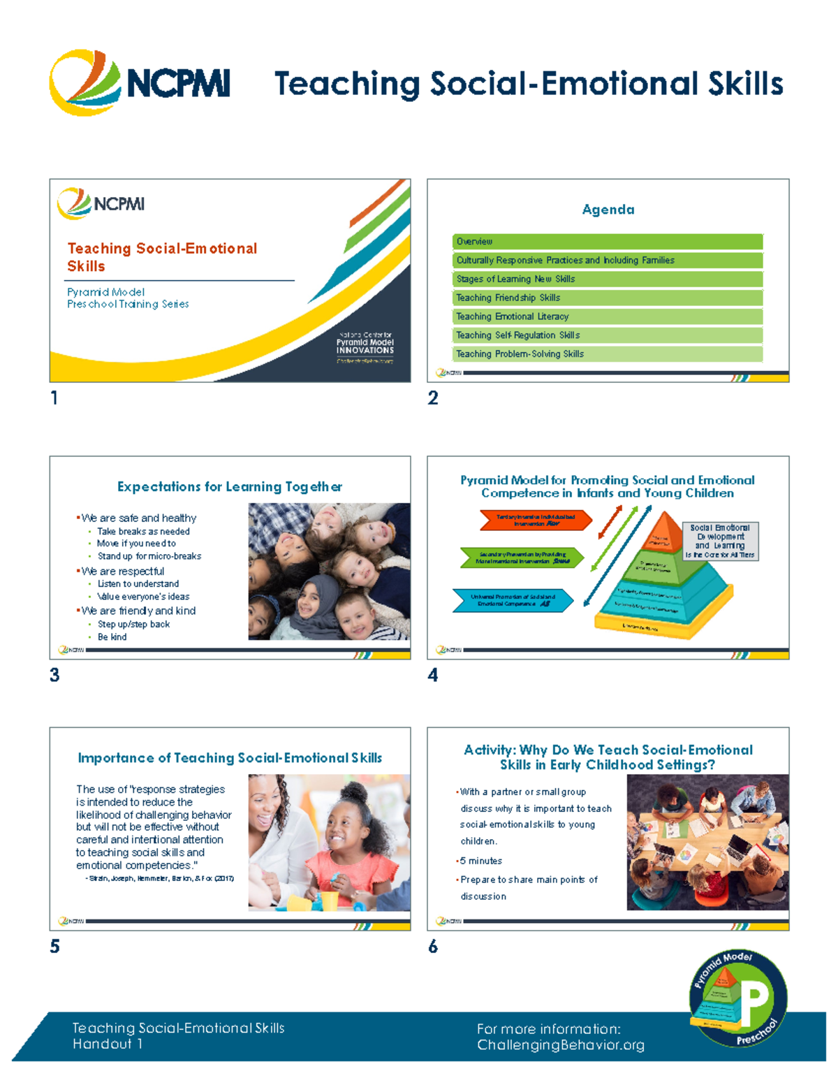 Preschool Mod3 H1 PPT - Teaching Social-Emotional Skills Pyramid Model ...