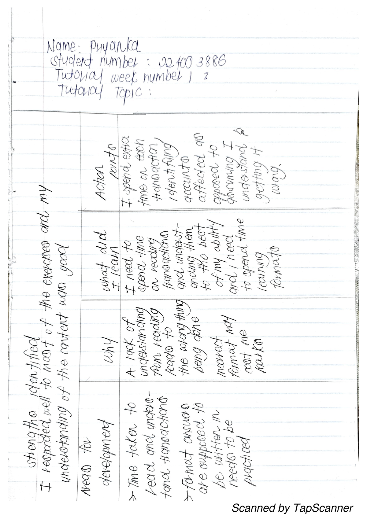 Priyanka reflection Accounting (p1) - I responded well to mant of the ...
