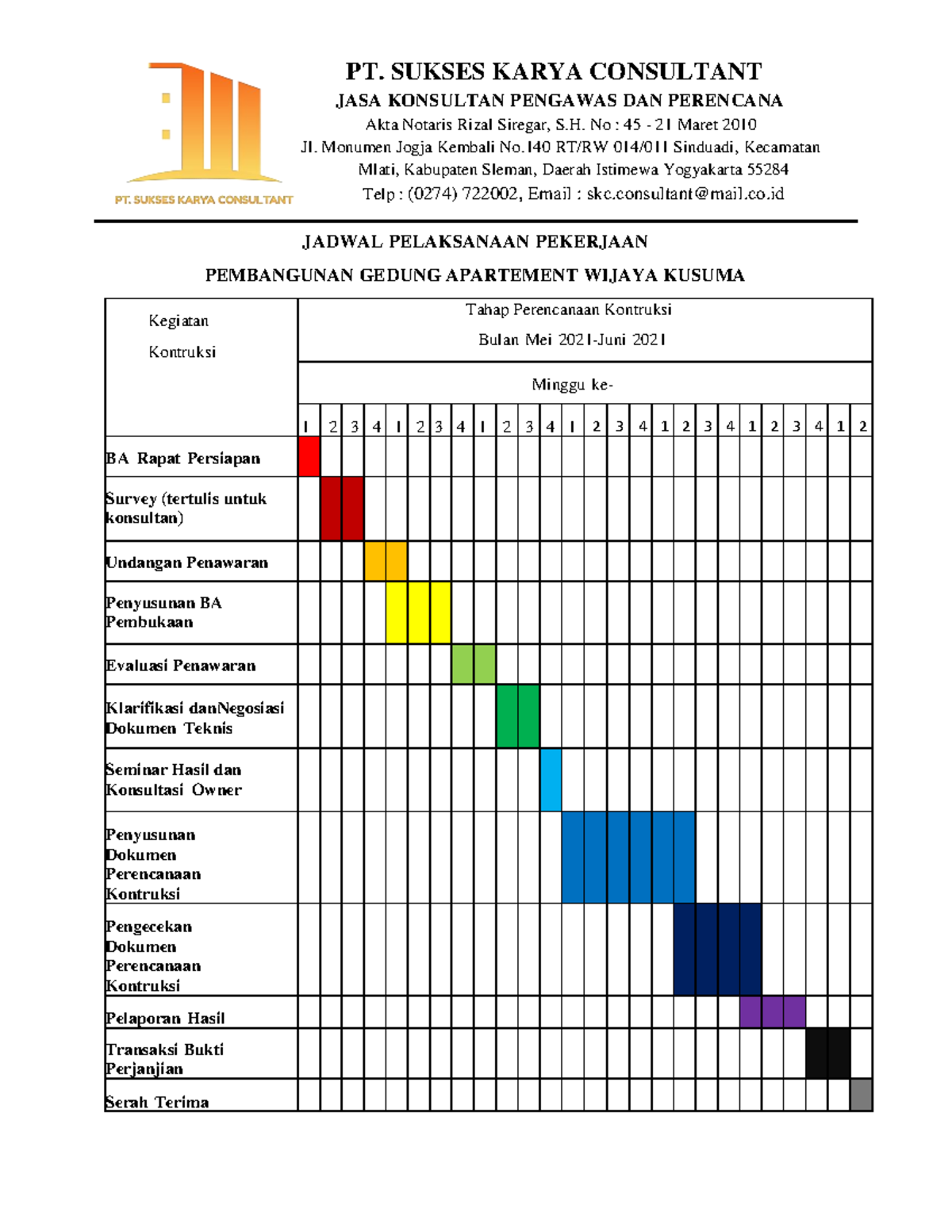 Jadwal Pelaksanaan Pekerjaan - PT. SUKSES KARYA CONSULTANT JASA ...