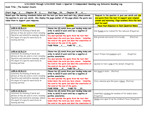 Reading log 10 - 3/9/2020 through 3/13/2020 Week 10 Quarter 3 ...