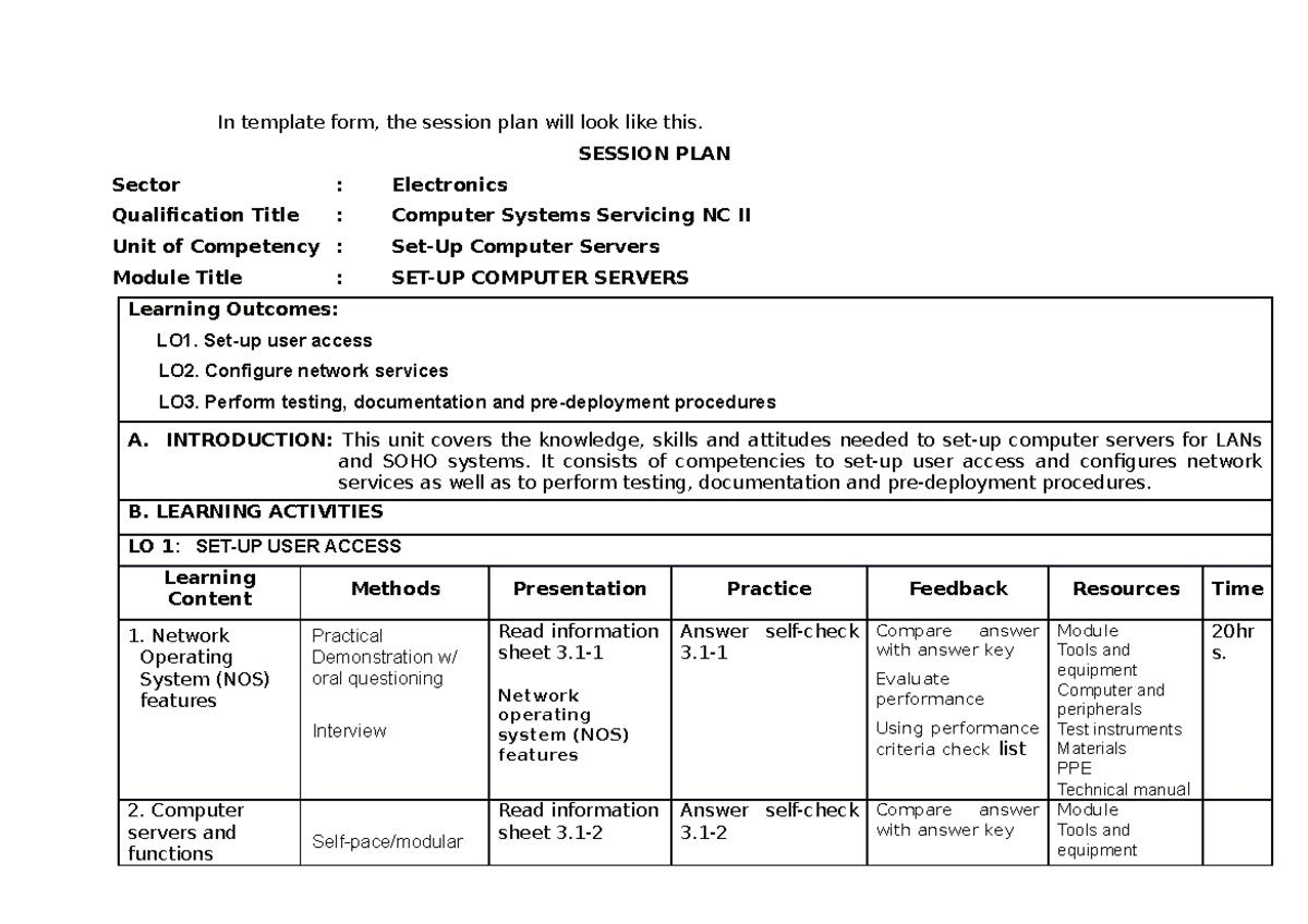 Session PLAN Proper (MS. Manuel) - In template form, the session plan ...
