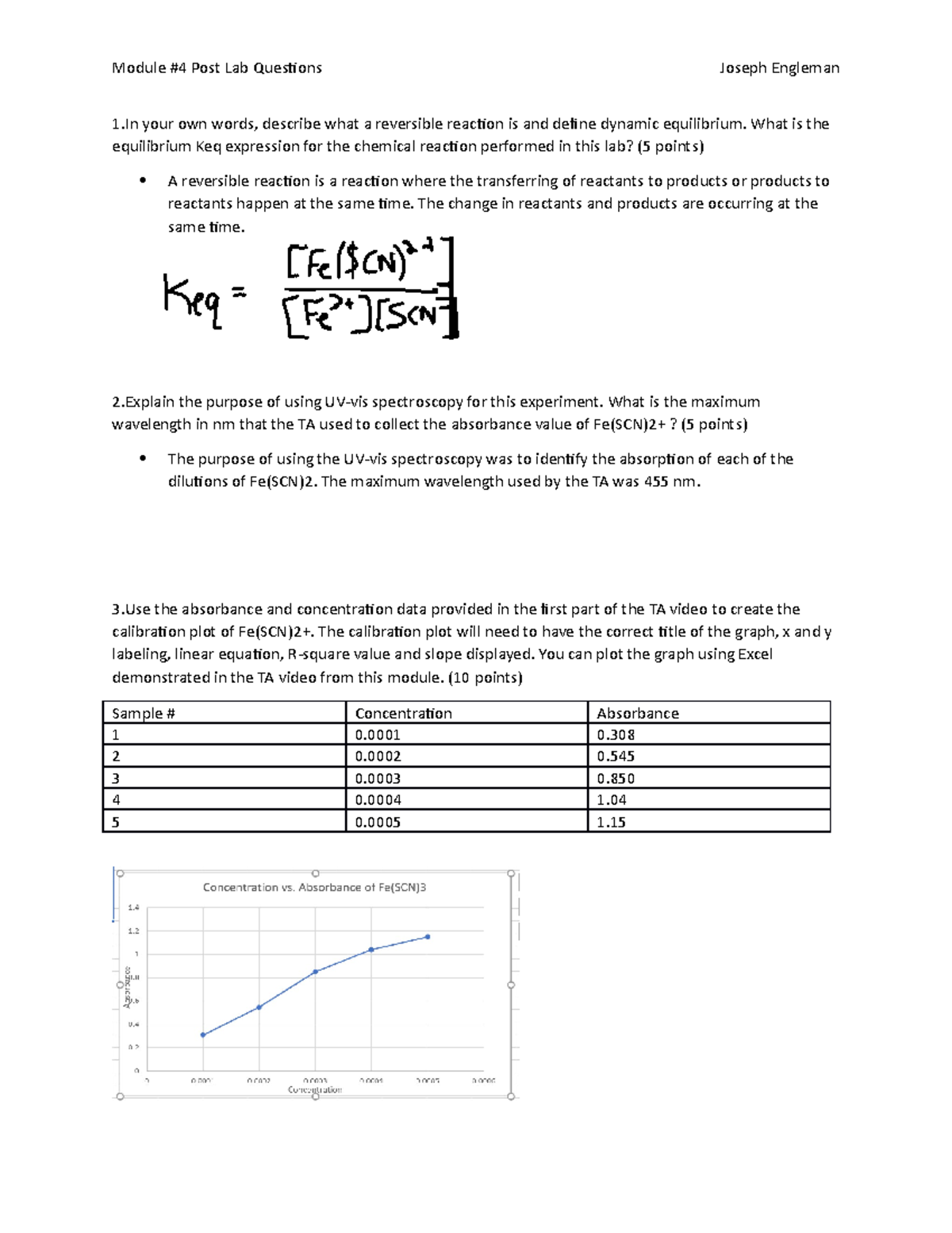 Post lab 4 Questionnaire - Module #4 Post Lab Questions Joseph Engleman ...