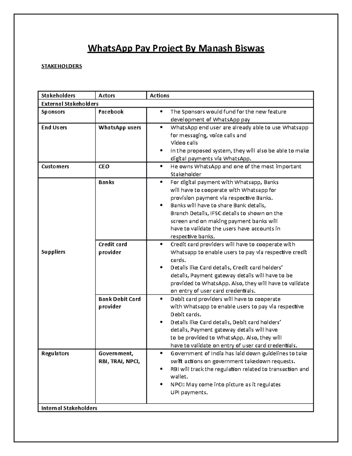 Whats App - Project - WhatsApp Pay Project By Manash Biswas ...