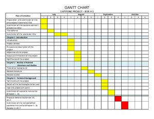 Assignment unit 2 - First assignment: develop a circuit using combinational logic (or putting ...