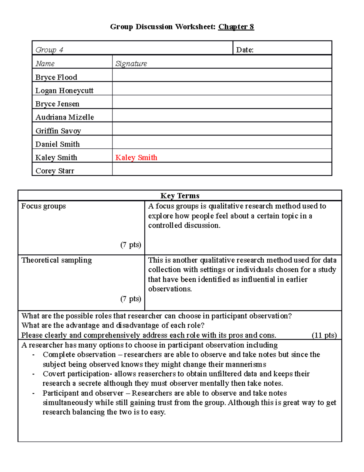 Group Discussion Sheet (Group 4) - Group Discussion Worksheet: Chapter ...