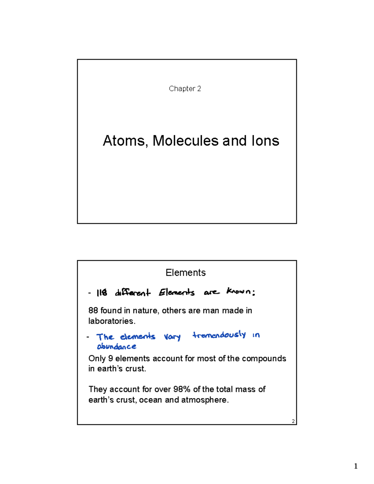 Atoms molecules and ions - Atoms, Molecules and Ions Chapter 2 Elements ...