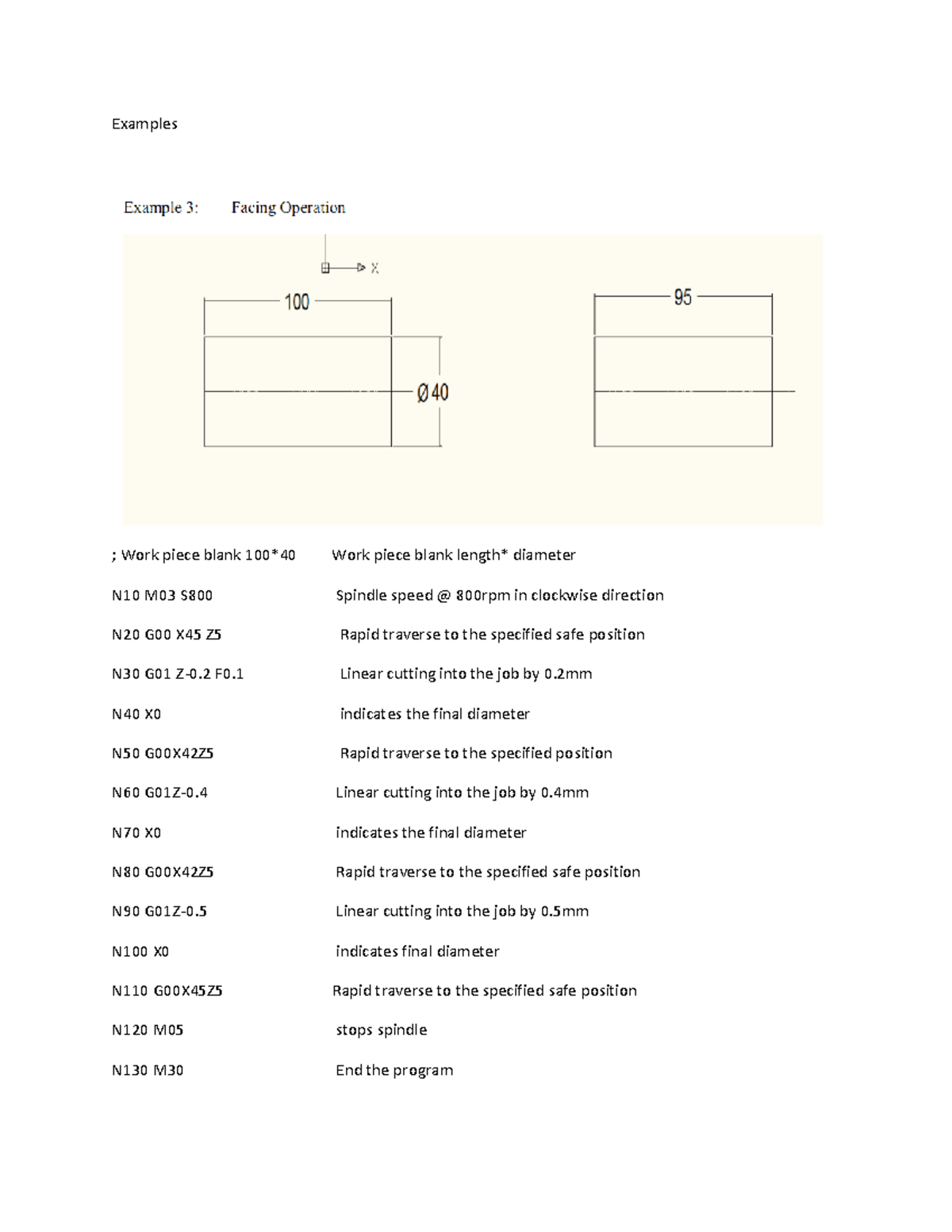 Class Examples - Engineering Material - Examples ; Work piece blank ...