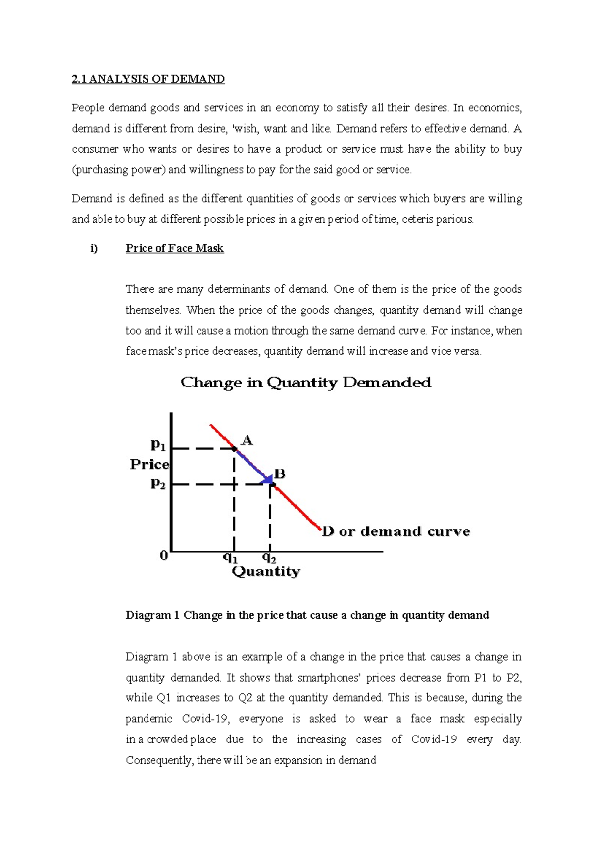 ECO Assignment - no desc - 2 ANALYSIS OF DEMAND People demand goods and ...
