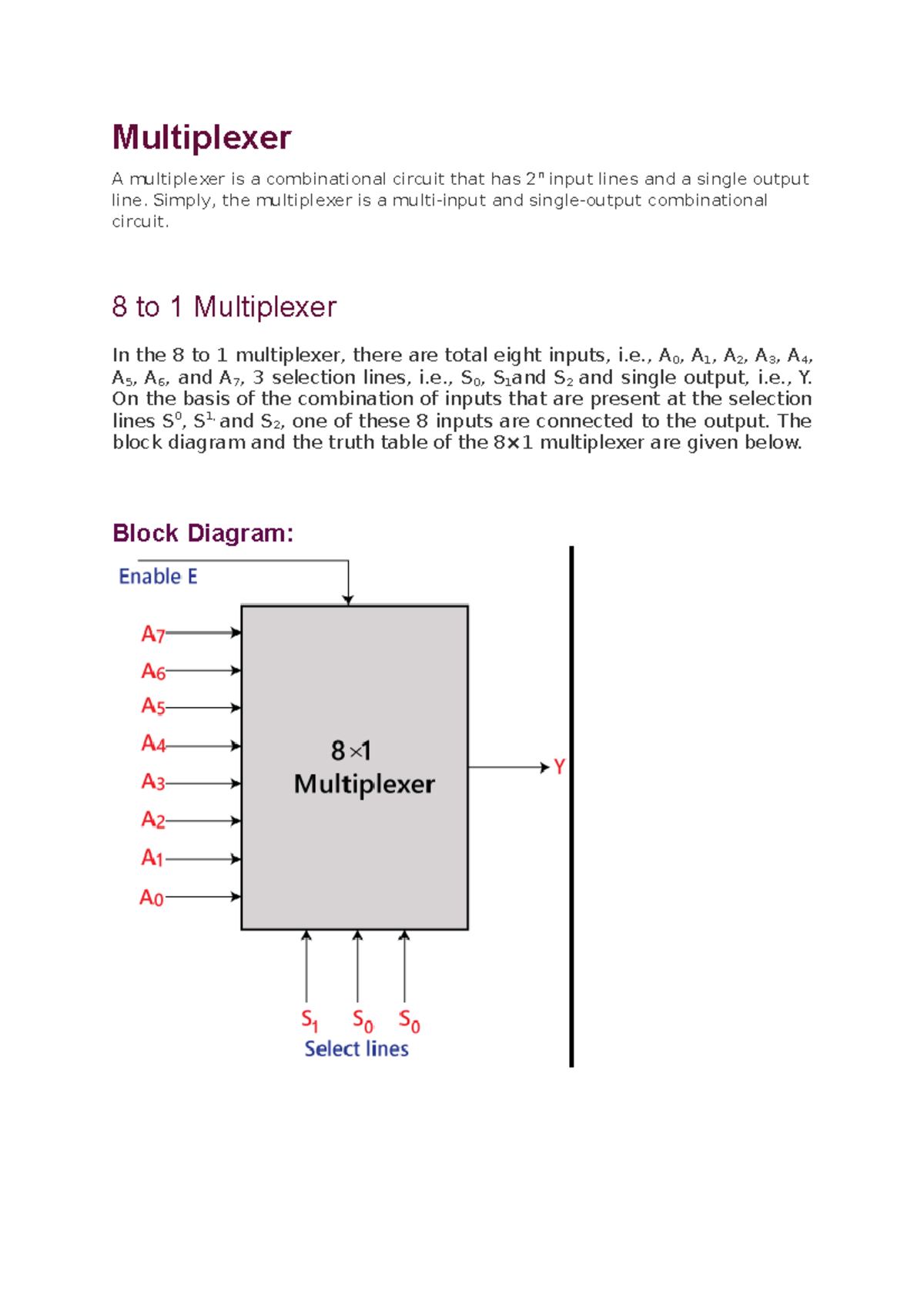 8 X 1 Multiplexer Computer Organization Notes For Jntuk R20 Multiplexer A Multiplexer Is A