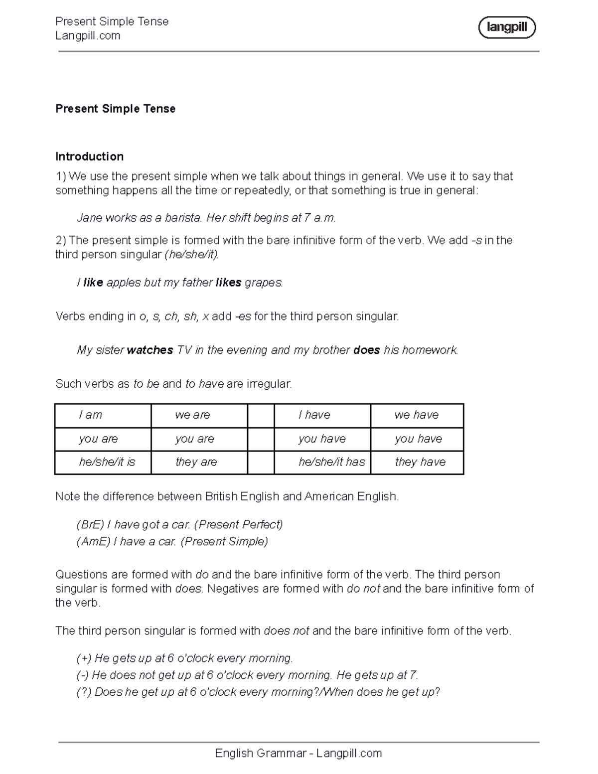 01 Verb Tenses 1 - well done - English course - ISBAT University - Studocu