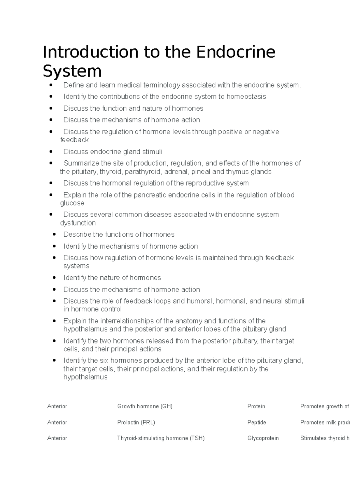 Introduction to the Endocrine System - Introduction to the Endocrine ...