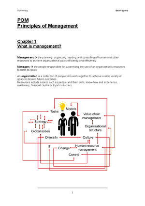 Chapter 11 POM - summary from reading - Contemporary Management ...
