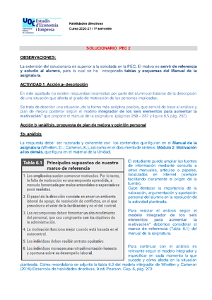 [Solved] ACTIVIDAD 3 DIVERSIDAD E INTEGRACIN MBITO EMPRESARIAL EVIDENCIA - Habilidades ...