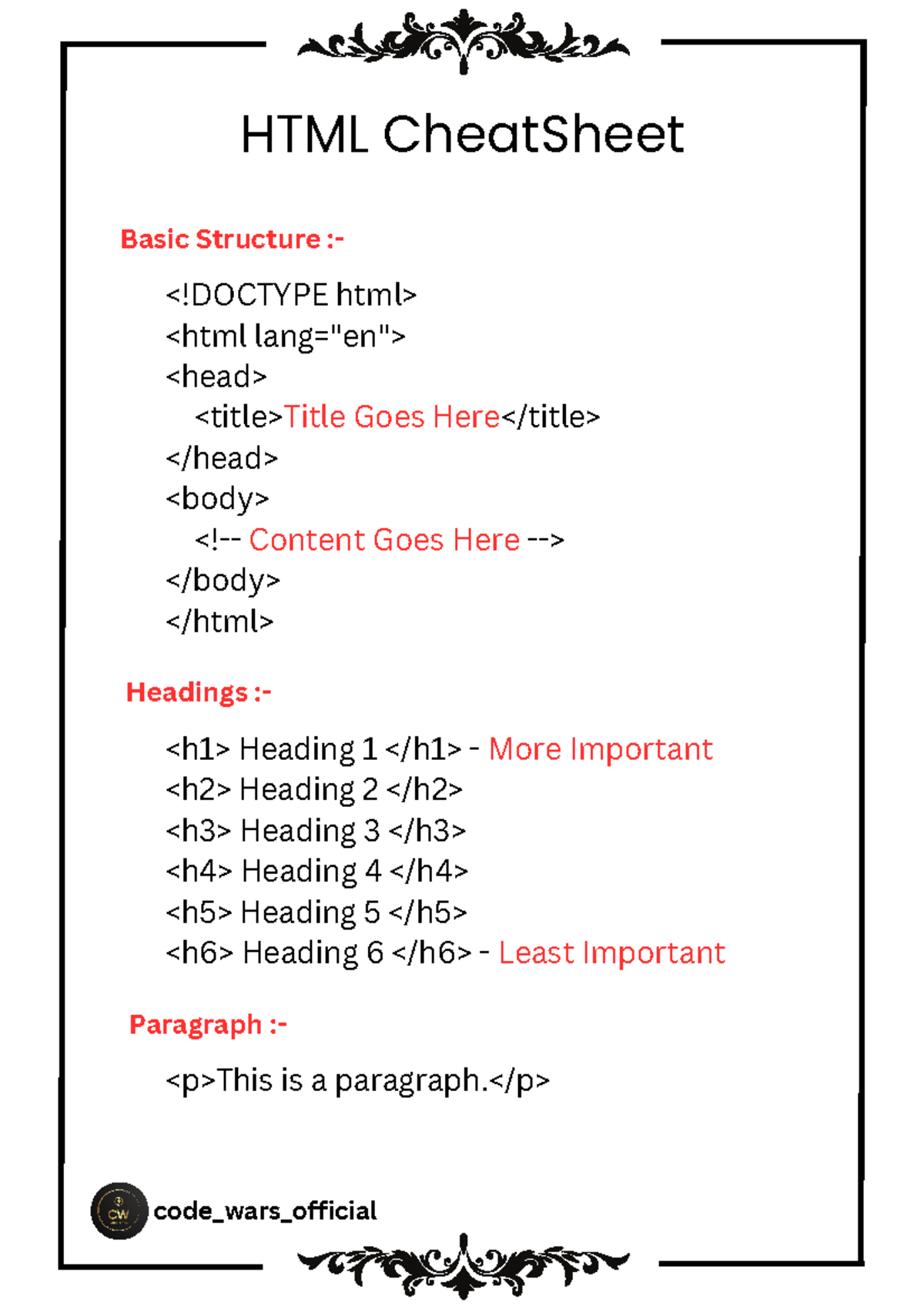 HTML Cheat Sheet - HTML CheatSheet Basic Structure