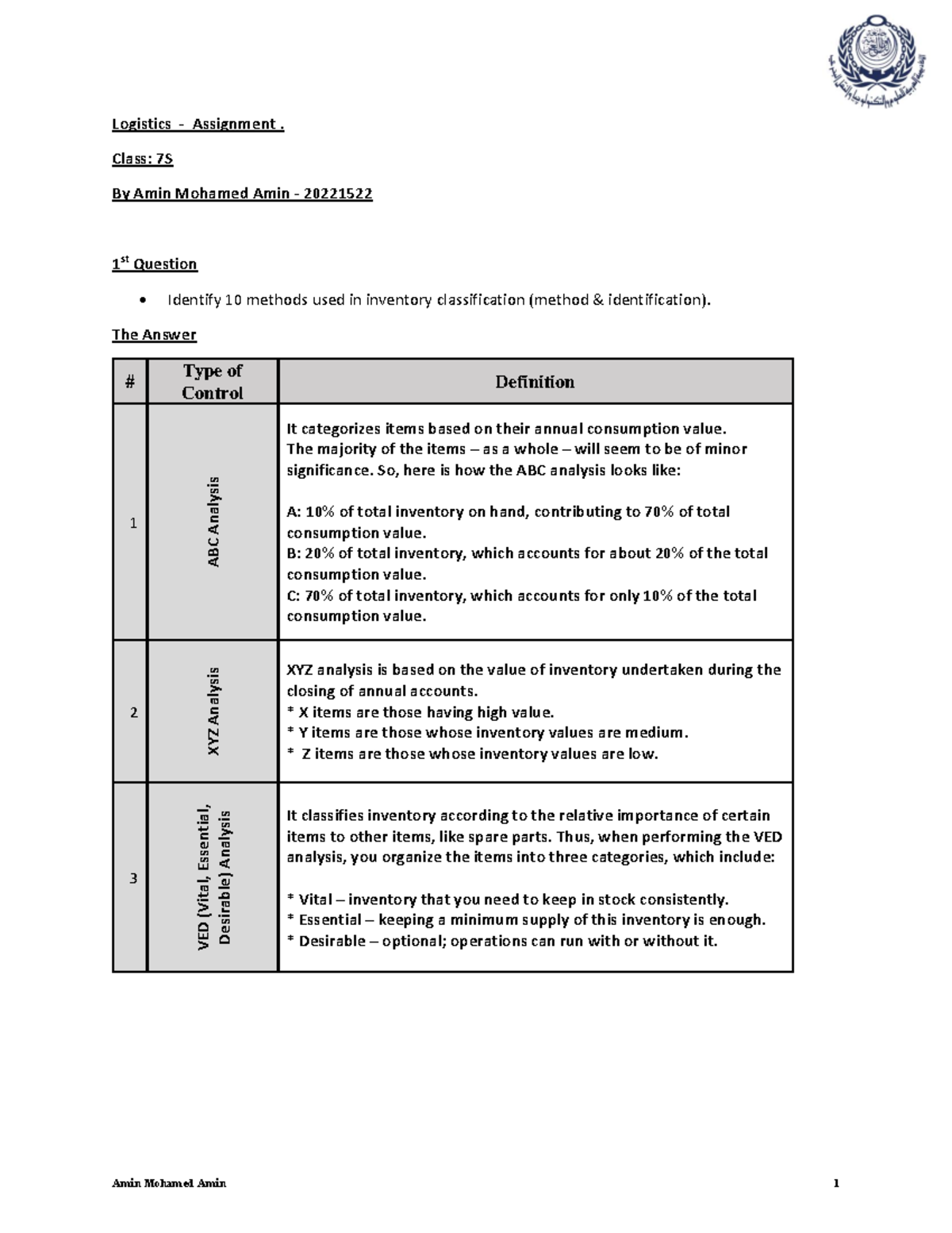 1st assignment Amin Mohamed Amin 7S - Logistics - Logistics - Assignment. Class: 7S By Amin ...