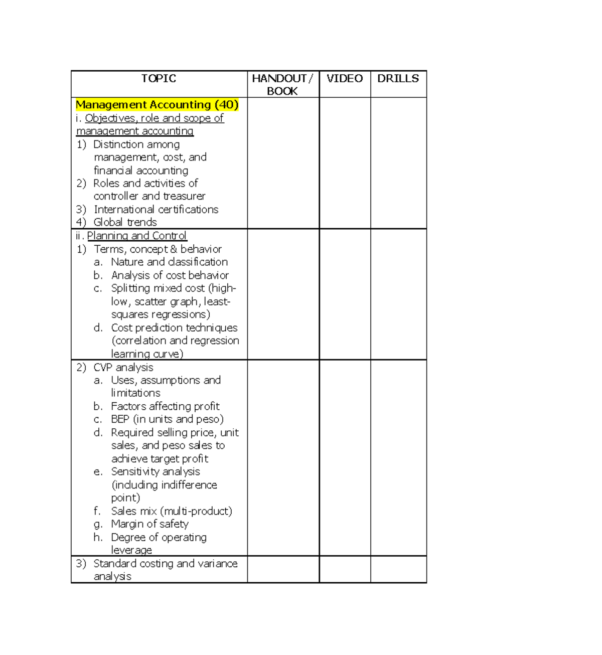 Topic -MAS - TOPIC HANDOUT/ BOOK VIDEO DRILLS Management Accounting (40 ...