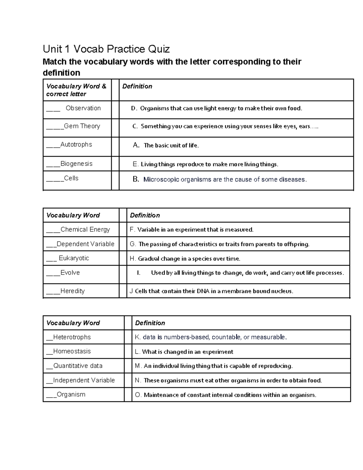 Copy of Chunked Unit 1 Vocab practice Quiz - Unit 1 Vocab Practice Quiz ...