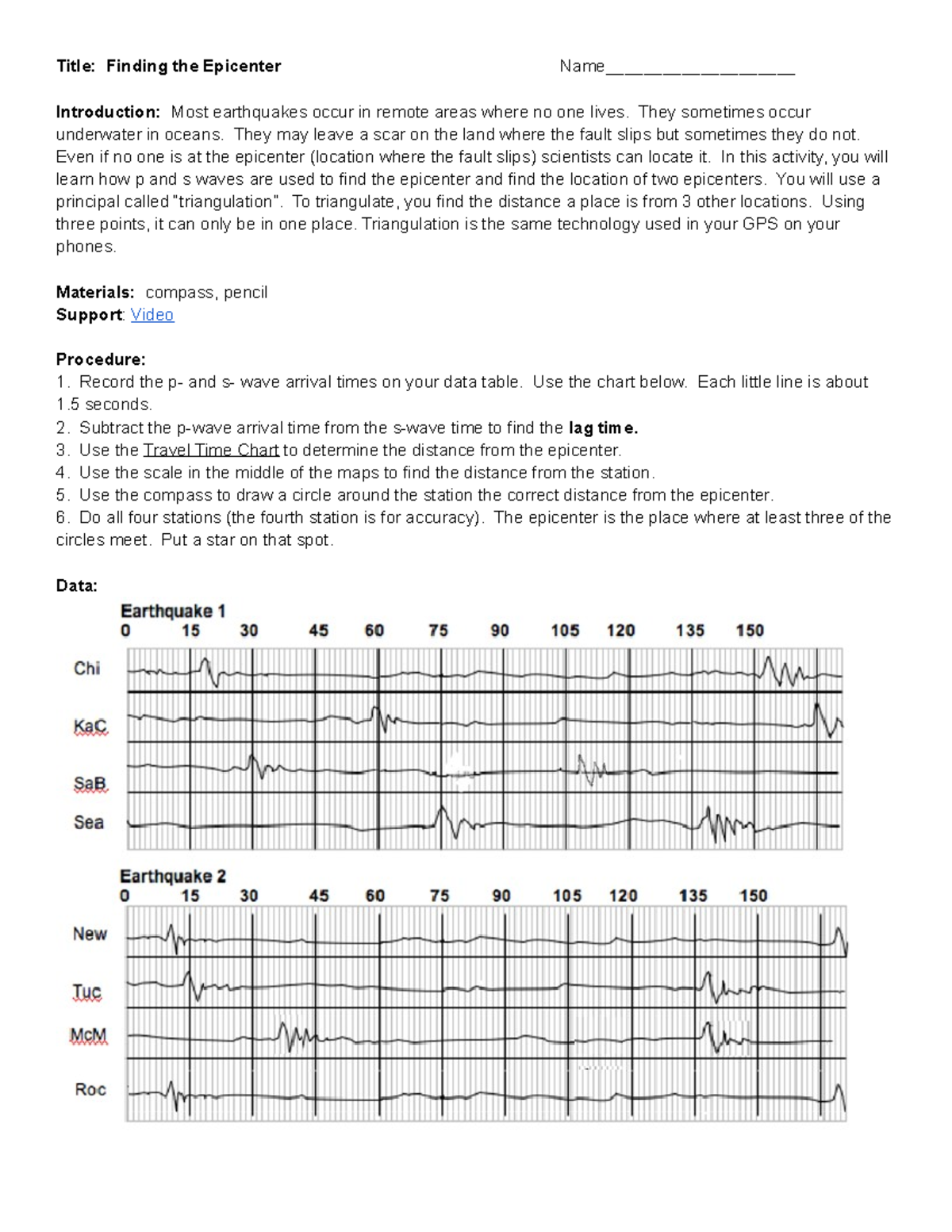 Finding Epicenter - Title: Finding the Epicenter Name ...