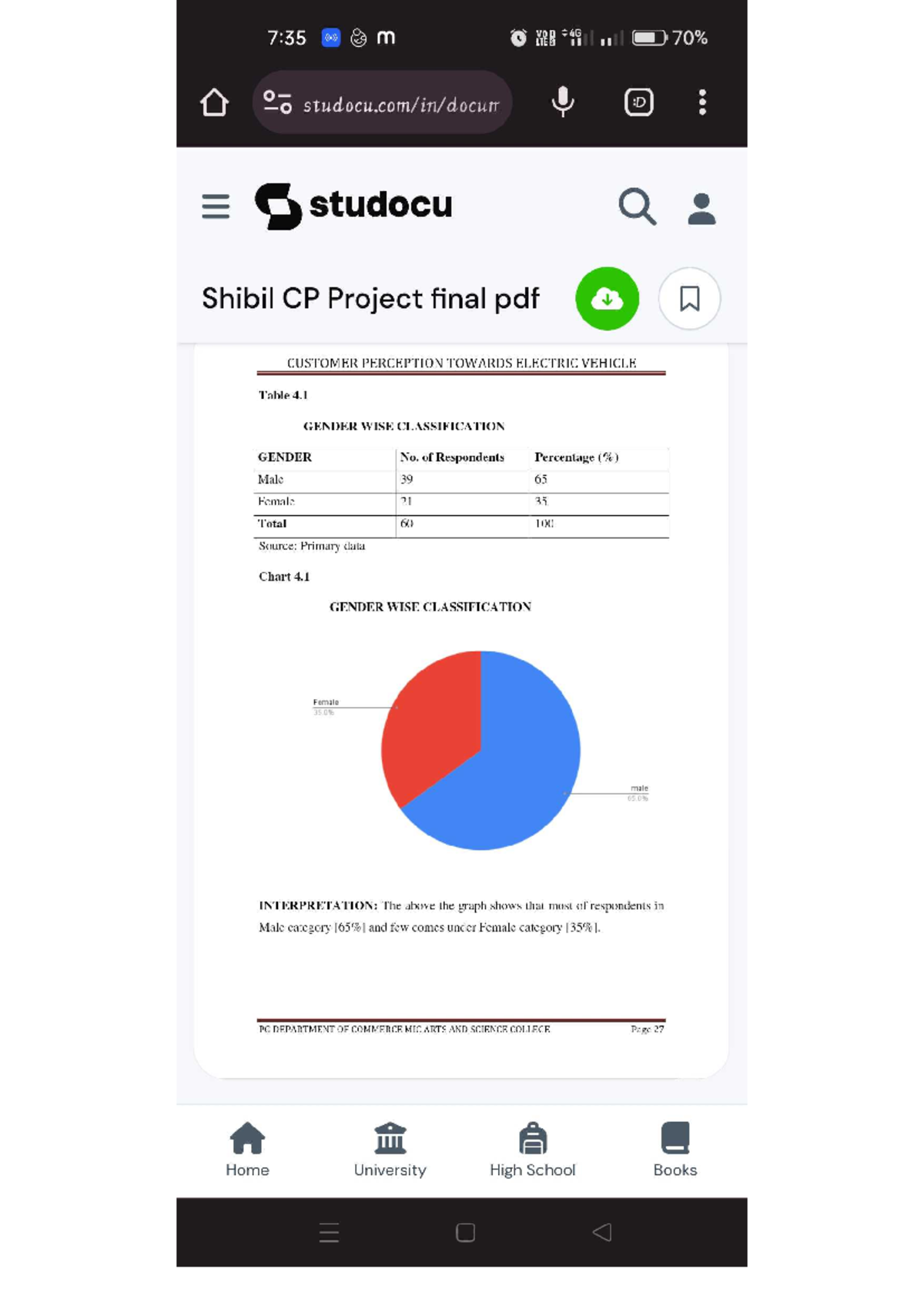 Project 2 - Cprogramming - Studocu