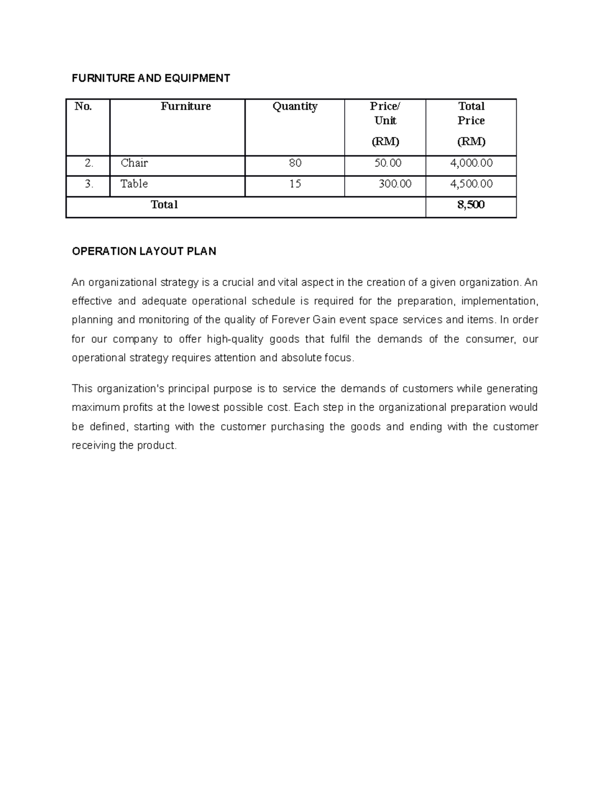 Operation Layout PLAN - GOODLUCK - FURNITURE AND EQUIPMENT No ...