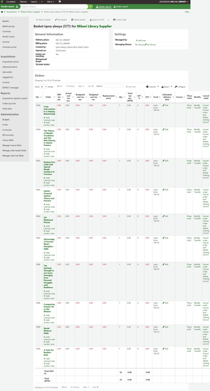 202 DRAF - hihihihihihi - AACR2 RECORD (An Abundance of Katherine) PZ 7 ...