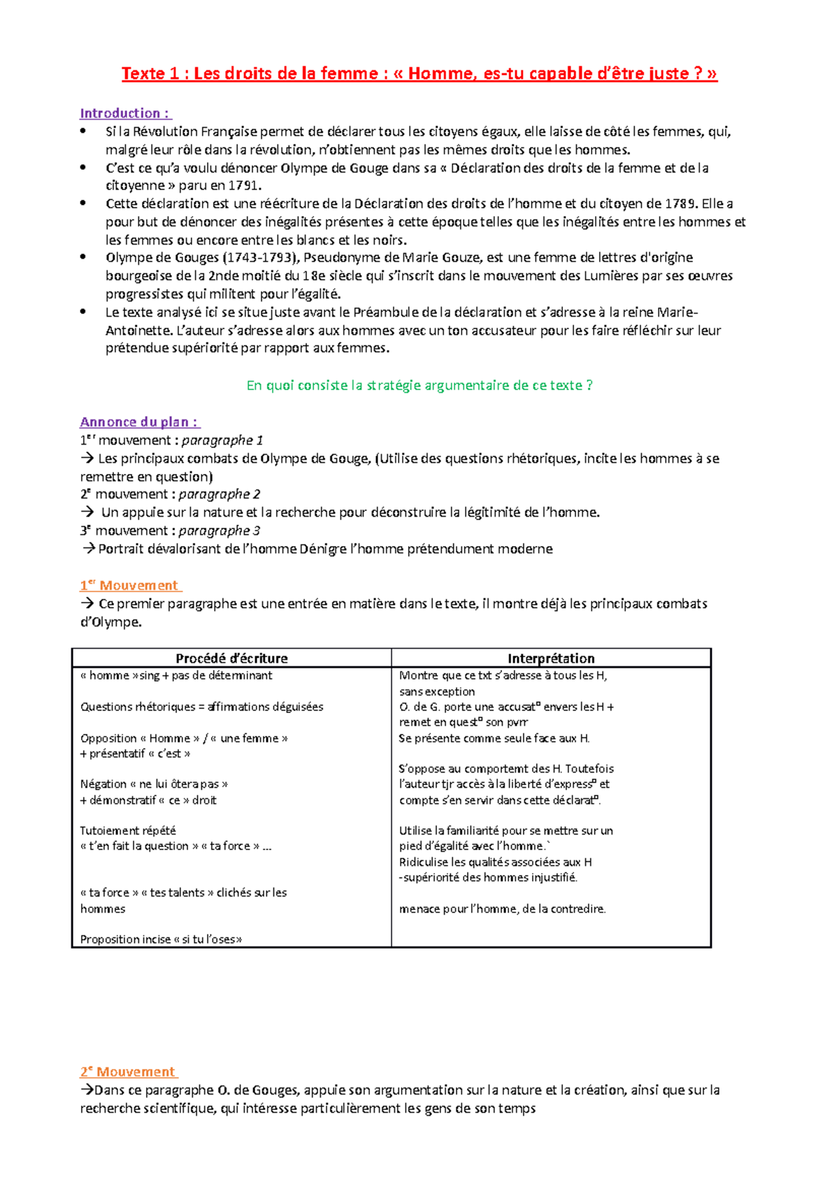 Etude de texte - "Homme es-tu capable?", Déclaration des droit de la ...