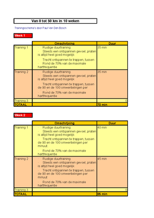 Oefeningen stevig staan AF - Passende stelling Uitleg Doelstelling ...