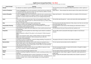 Comprehending Section- How To - English ATAR Comprehending Revision ...