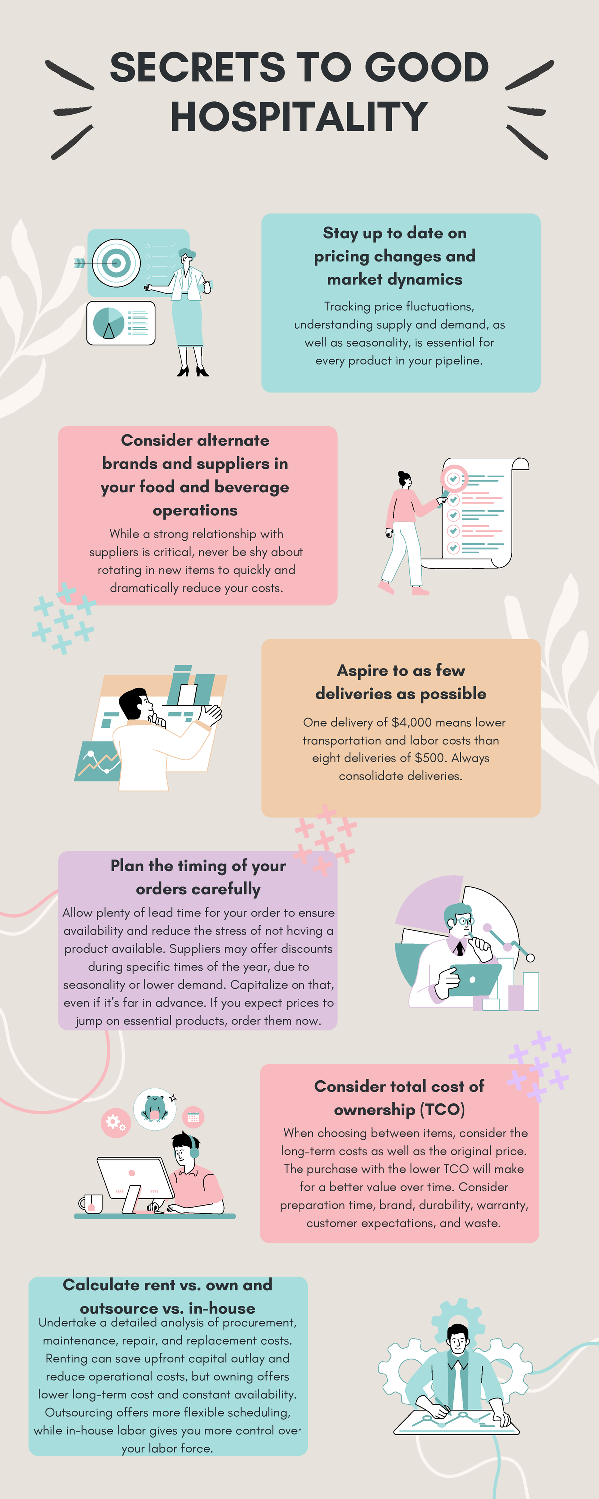 Pastel Colorful Illustrative Digital Marketing Infographic - SECRETS TO ...