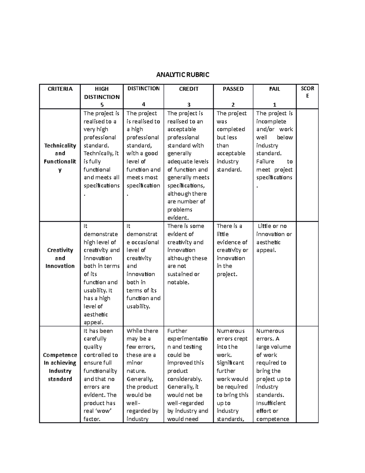 Analytic Rubric Basa, Irish Joy - ANALYTIC RUBRIC CRITERIA HIGH ...