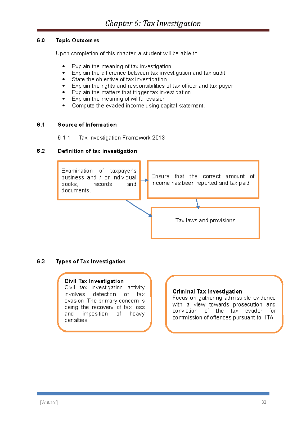 Note 6-Tax Investigation - Business Law - UniKL - Studocu