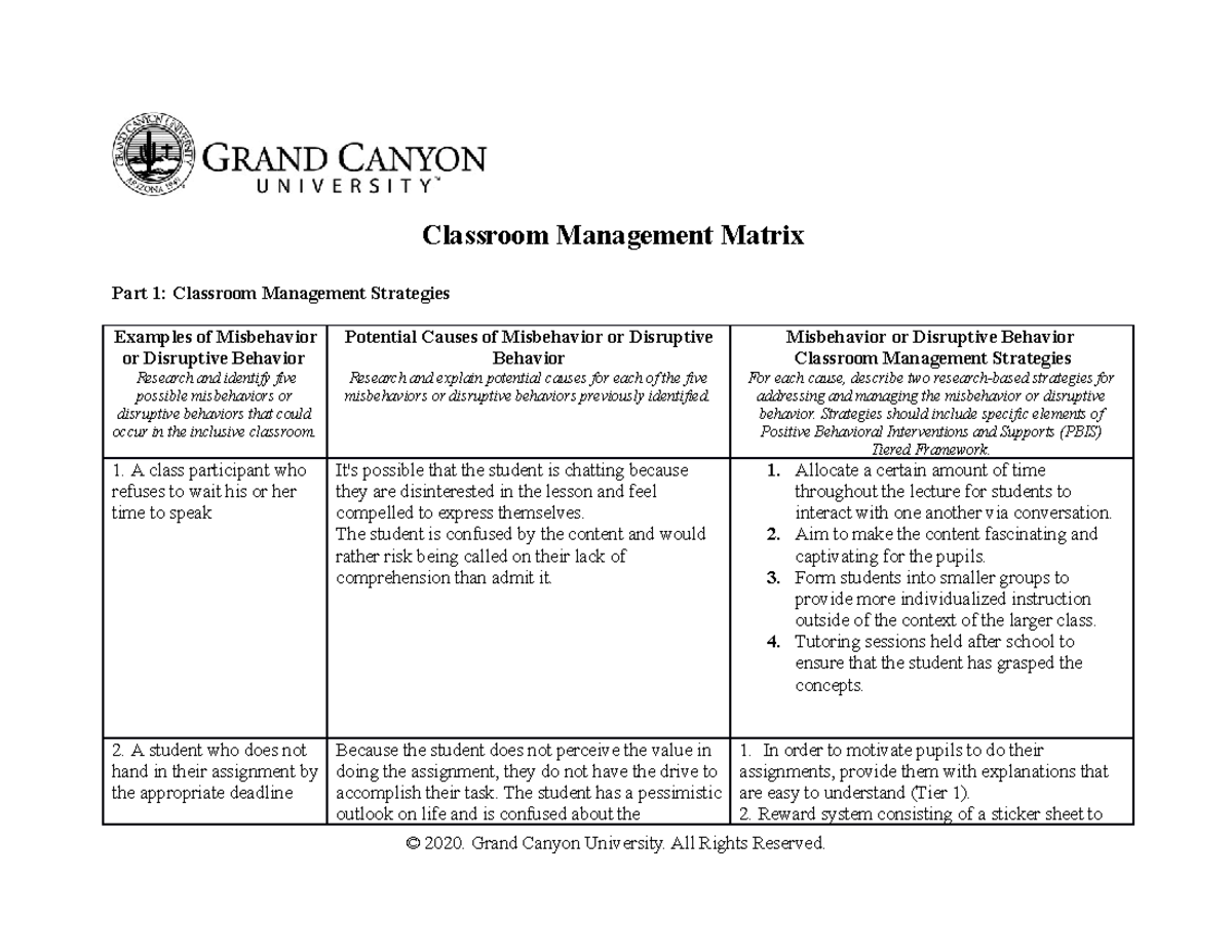 SPD-208 RS T4 Classroom Management Matrix - Classroom Management Matrix ...