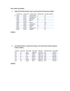 final report ICT200 - ITS232: INTRODUCTION TO DATABASE MANAGEMENT SYSTEMS Semester March 2024 ...