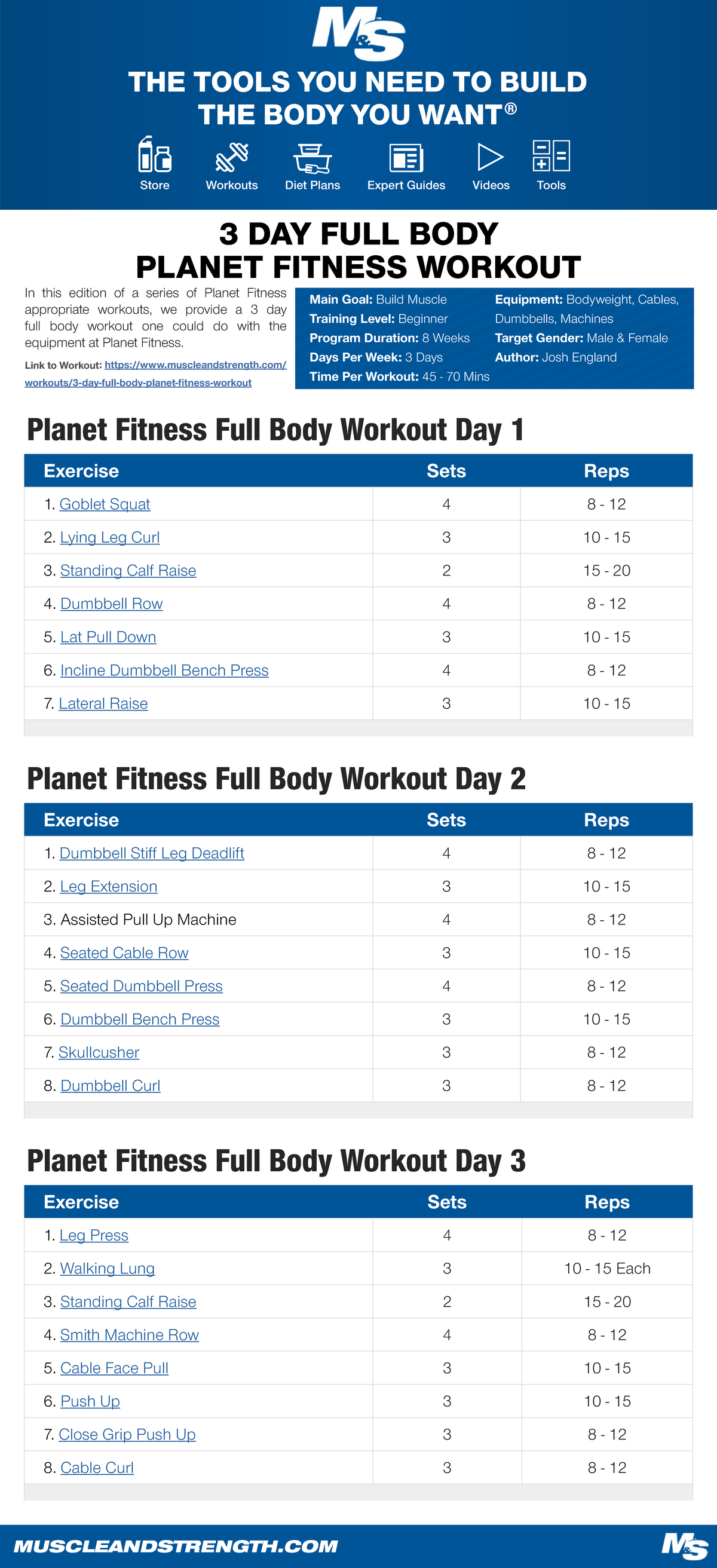 3dayfullbodyplantfitnessworkout - Planet Fitness Full Body Workout Day ...