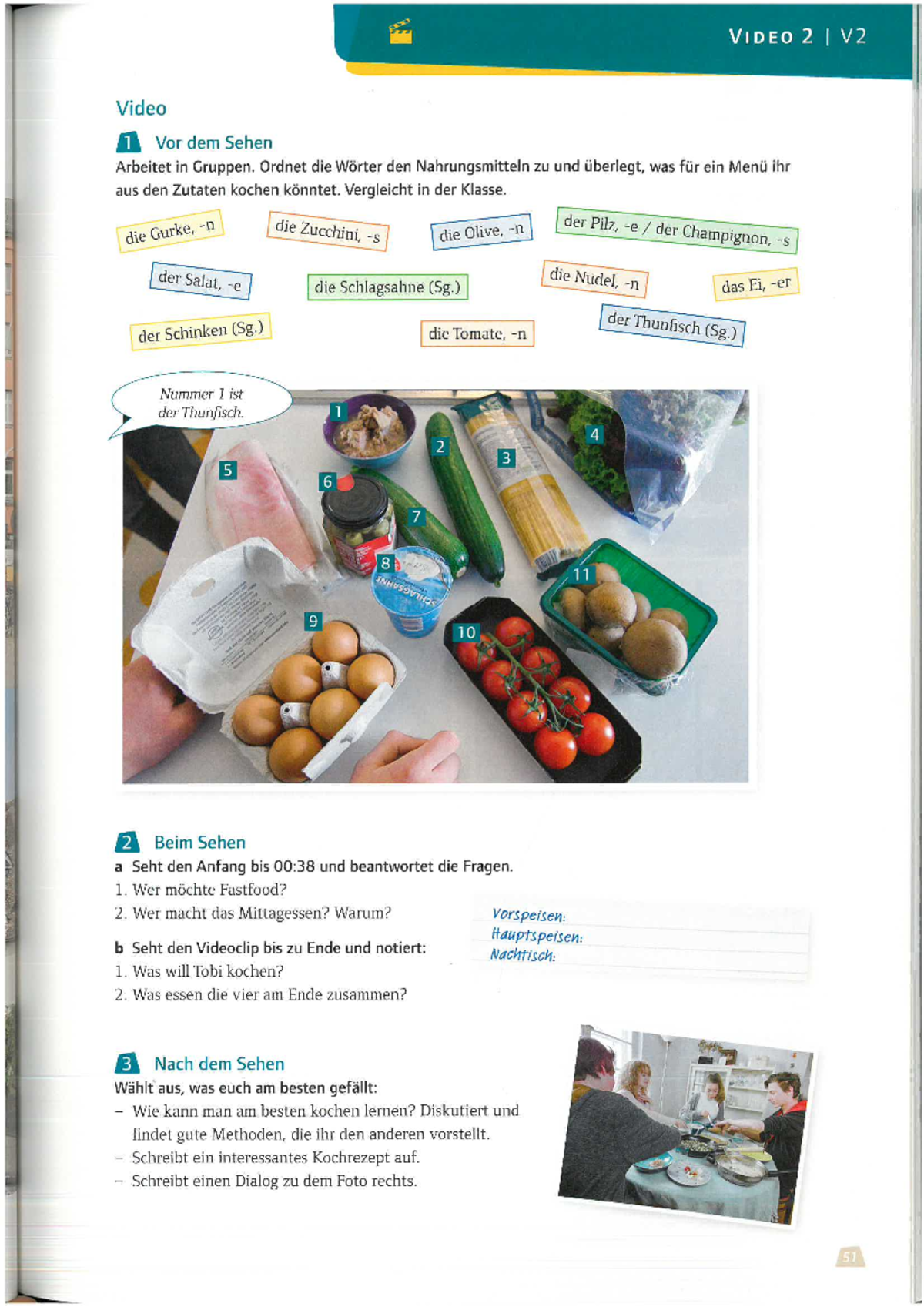 Prima plus B1. Deutsch für Jugendliche-51 - Études françaises - Studocu