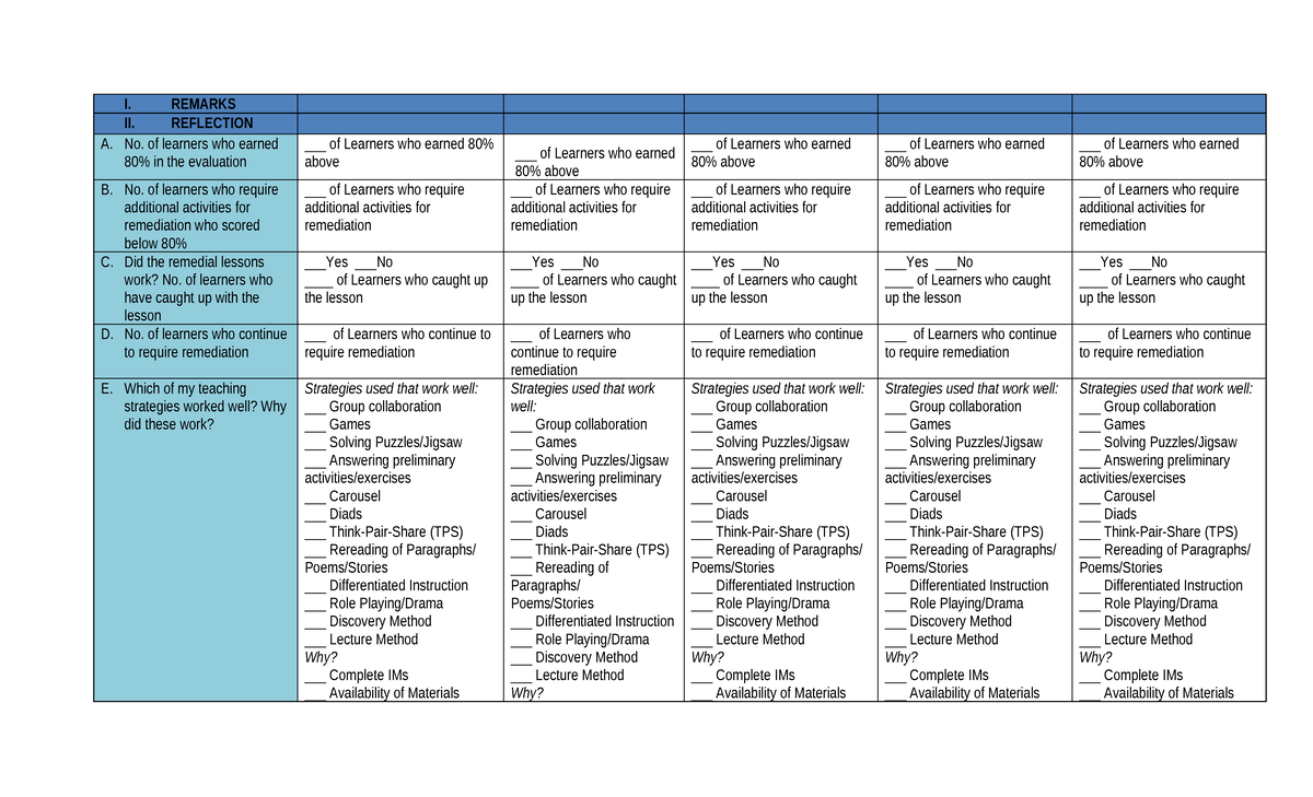 Sample DLL Reflection - dll - I. REMARKS II. REFLECTION A. No. of learners who earned 80% in the ...