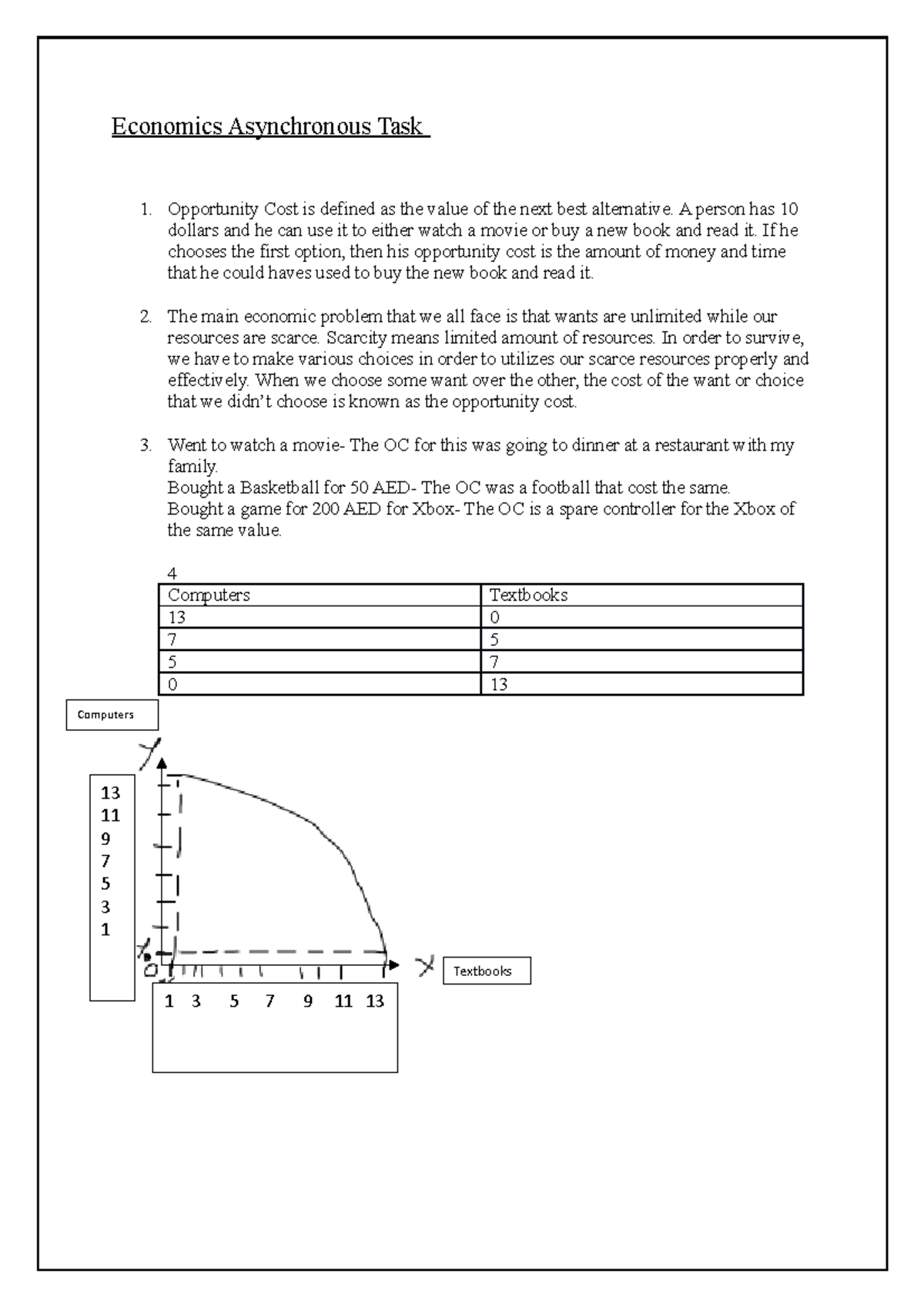 Economics Asynchronous Task - Economics Asynchronous Task Opportunity ...