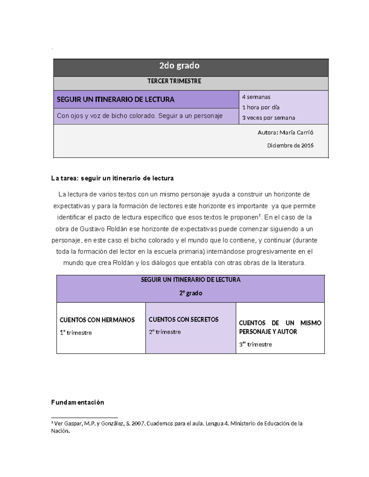 Secuencia EL Bicho Colorado DE Gustavo Roldán - . 2do grado TERCER ...