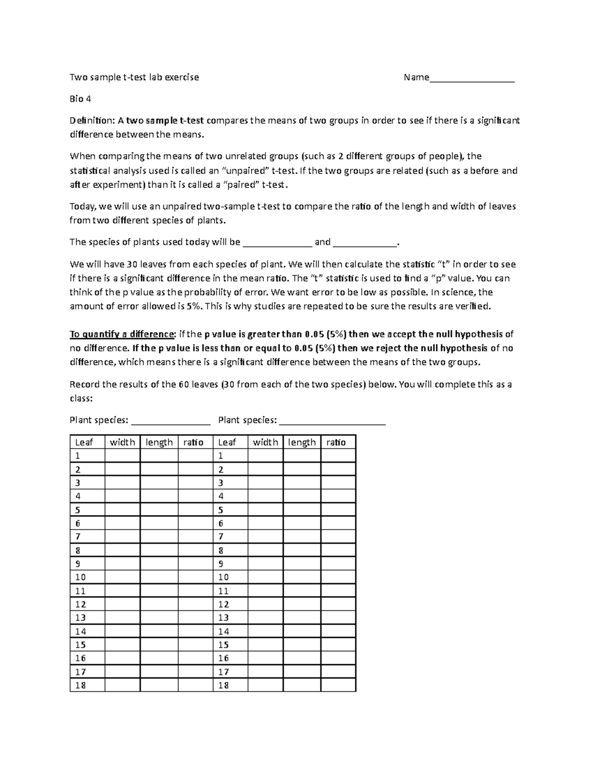 Two sample t-test lab exercise - When comparing the means of two ...