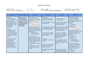 Unit 6 Responses to Altered Urinary Elimination - Nursing - BulSU - Studocu